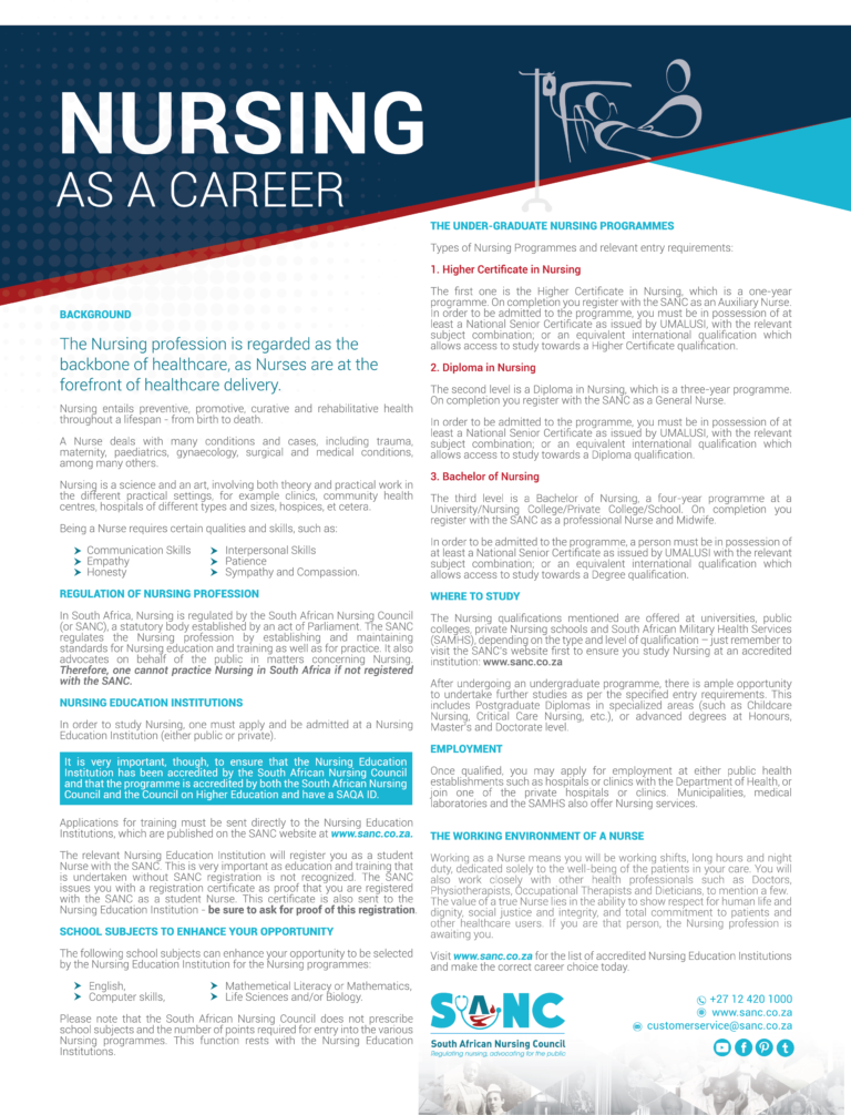 Nursing as a Career – SANC